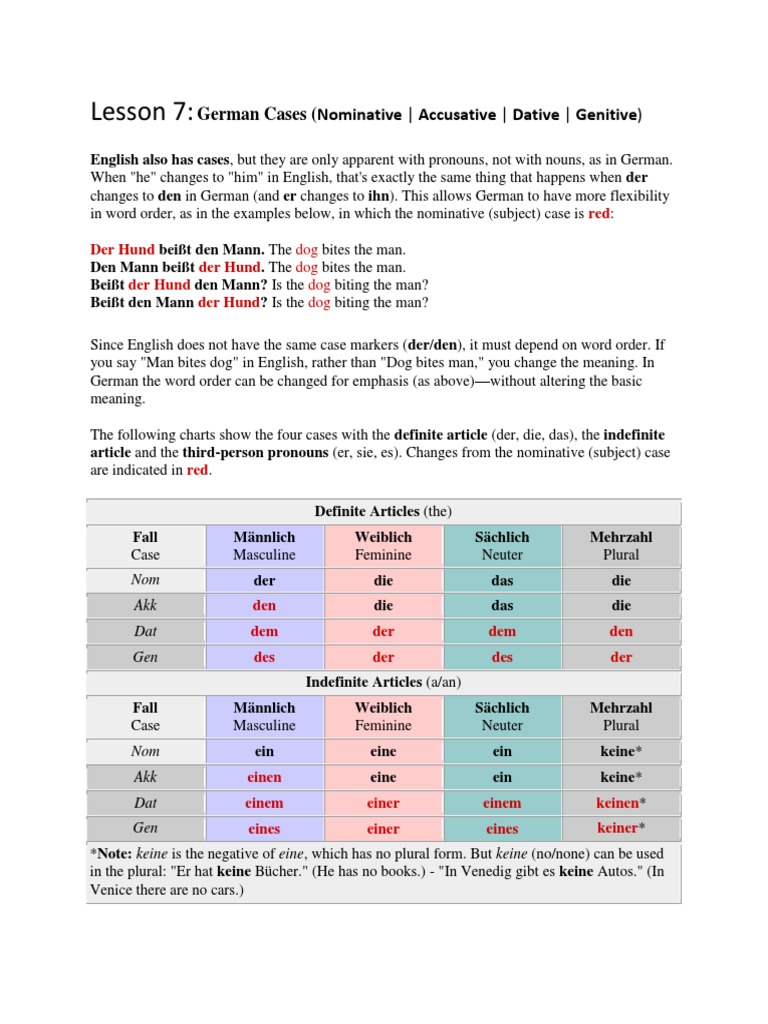 Lesson 7 Grammar German Cases PDF | PDF | Grammatical Gender ...