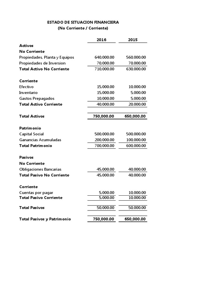 Tarea-T2-Solución | PDF