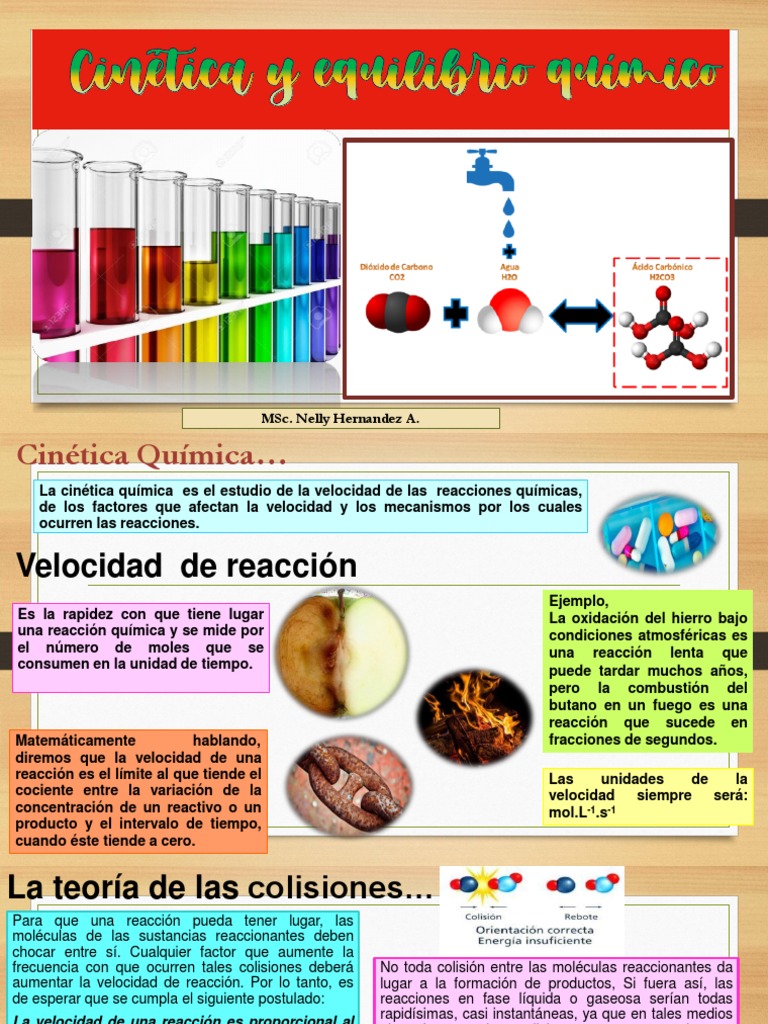 Cinética y Equilibrio Quimico | PDF | Reacciones químicas | Equilibrio químico