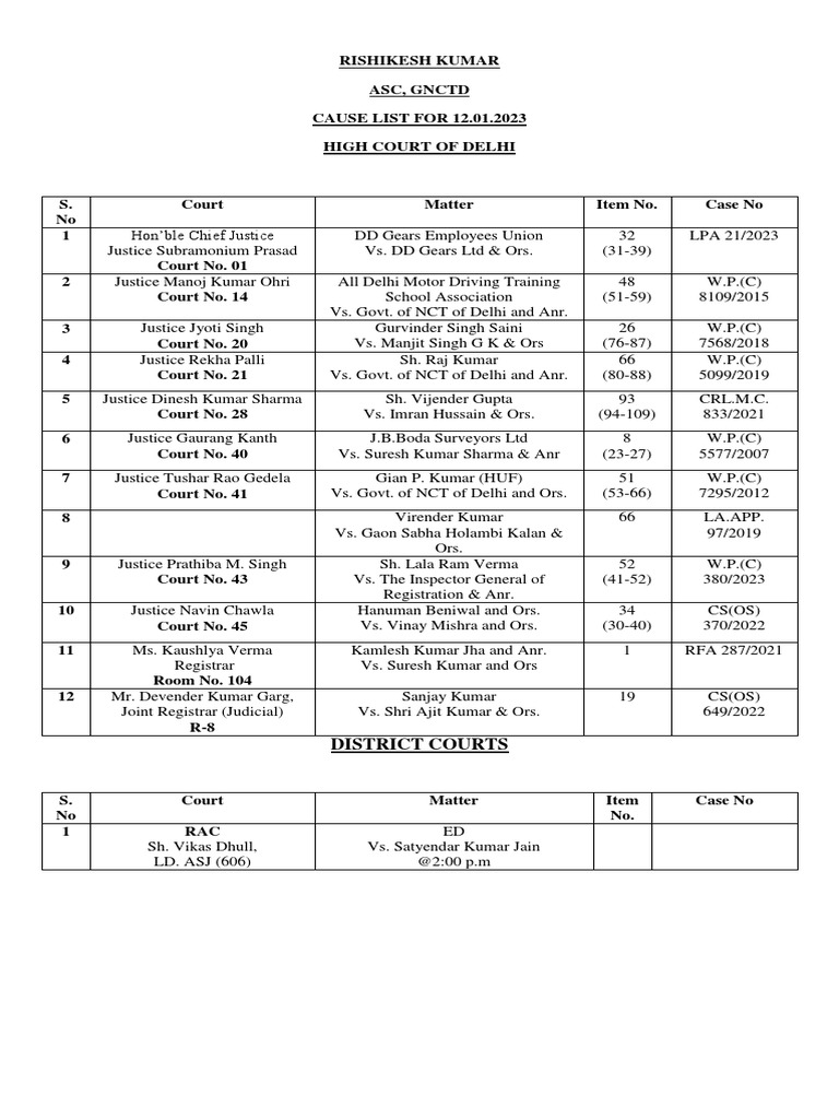 Causelist Format | PDF