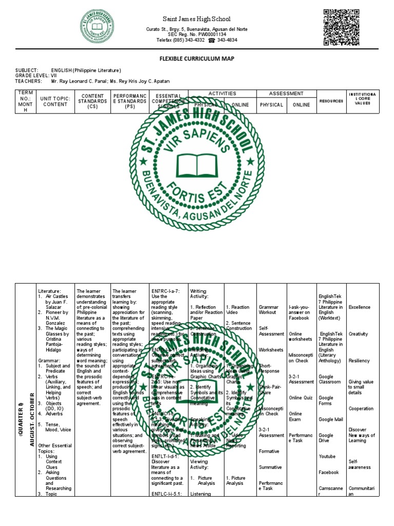English 7 Curriculum Map | PDF | Learning | Verb