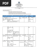 Sample Wap For School Head 2 | PDF | Curriculum | Teachers