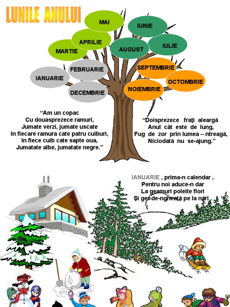 LUNILE ANULUI Calendarul Naturii | PDF