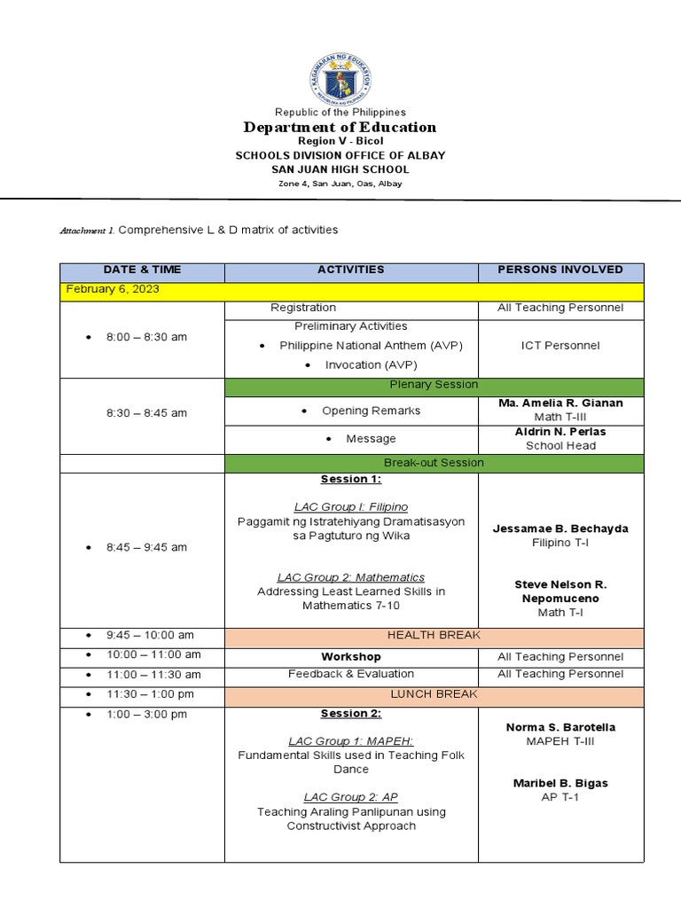 Comprehensive L&D Matrix of Activities Attachment 1 | PDF | Behavior Modification | Education Theory
