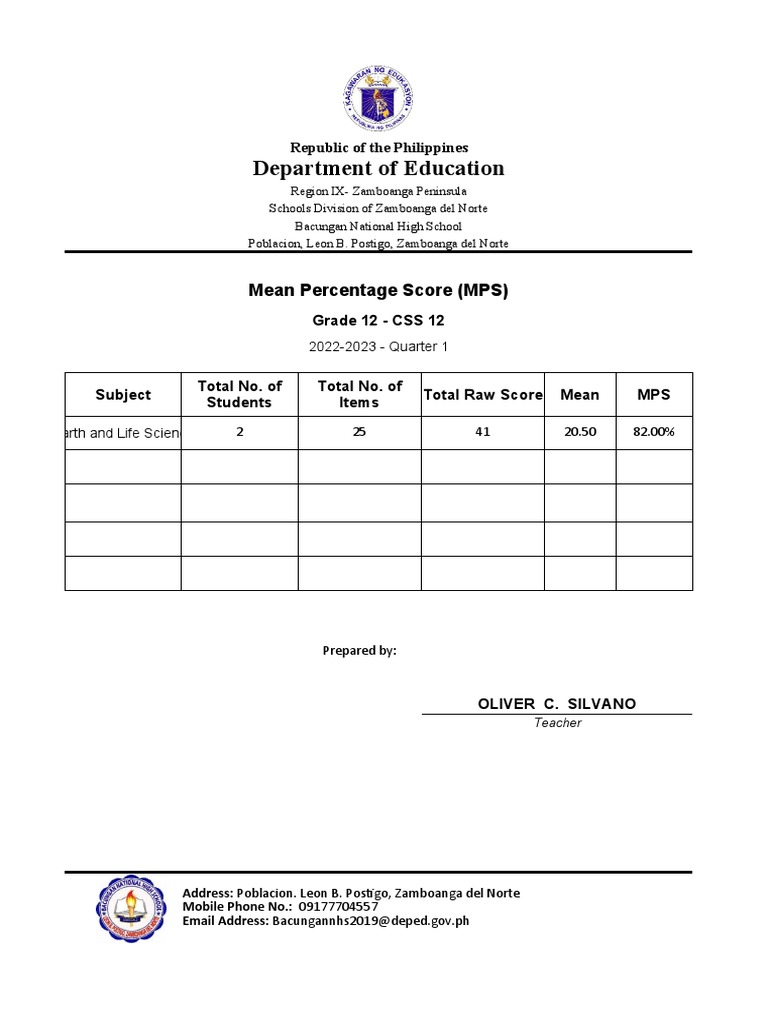 Department of Education: Mean Percentage Score (MPS) | PDF