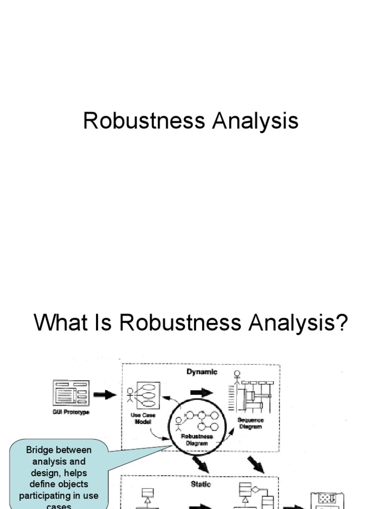 Robustness Analysis | PDF | Object (Computer Science) | Use Case Robustness Analysis | PDF | Object (Computer Science) | Use Case