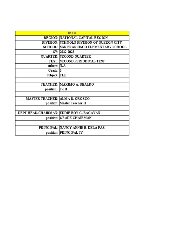 TLE Computerized Quick Stat2023 Template | PDF | Outlier | Mean