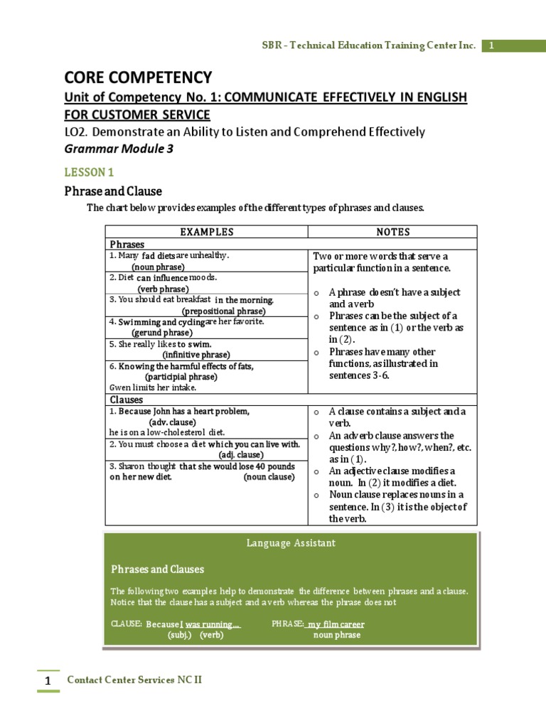 Grammar Module - 3 | PDF | Verb | Clause