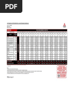 Tidyverse Cheat Sheet | PDF | Computer Programming | Computer Science