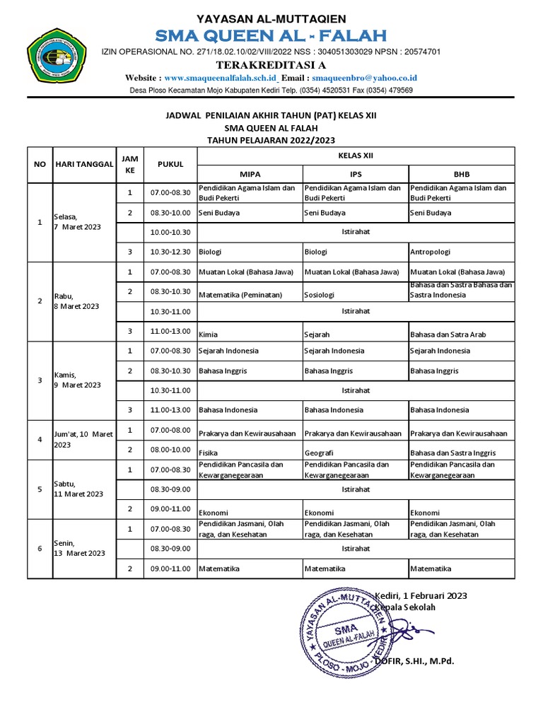 Jadwal Pat Dan Usp Kelas | PDF