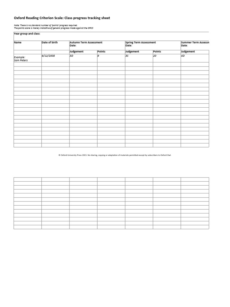 ORCS Class Progress Tracker | PDF