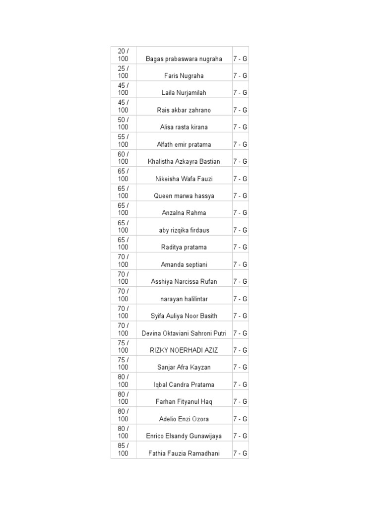 Prep Demon Direction | PDF