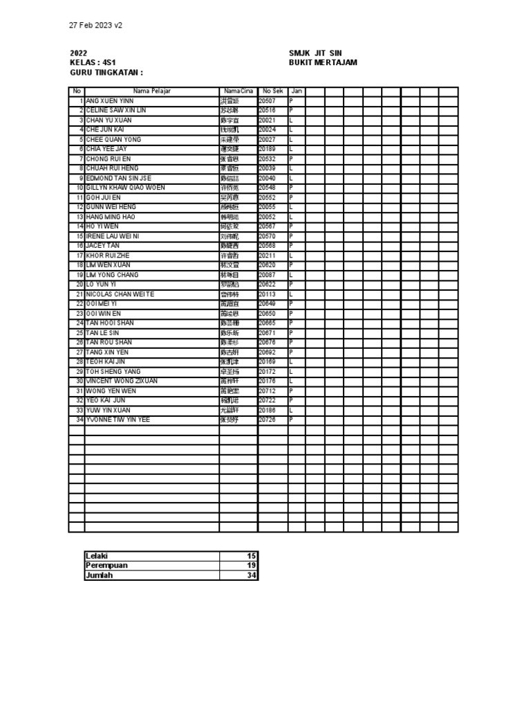F4 Class List 2023 Dated 27 Feb 2023 v2 | PDF | Schools