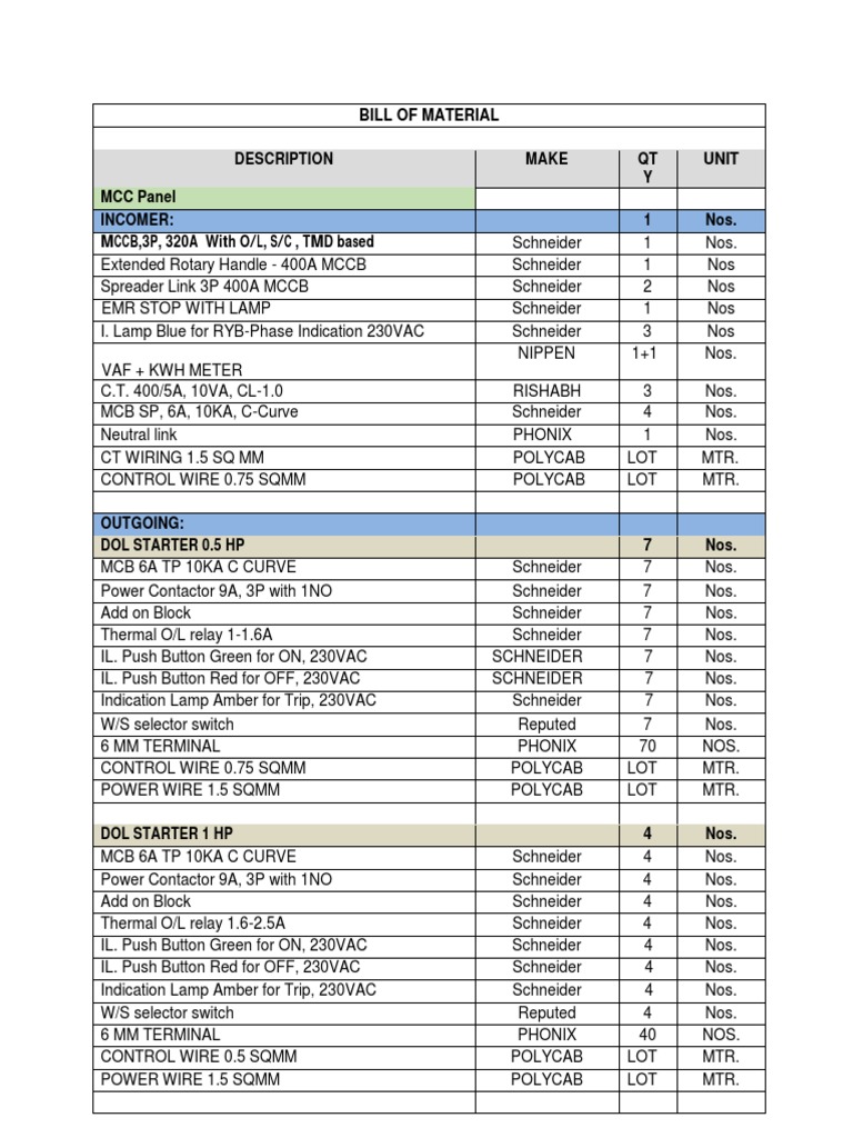 Boq+sld+gad For Ashok MCC Panel | PDF | Switch | Electrical Engineering