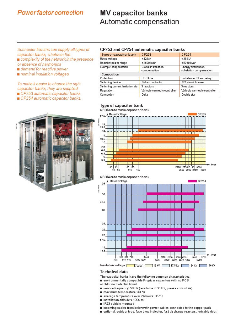 MV Automatic Capacitor Banks Overview | PDF