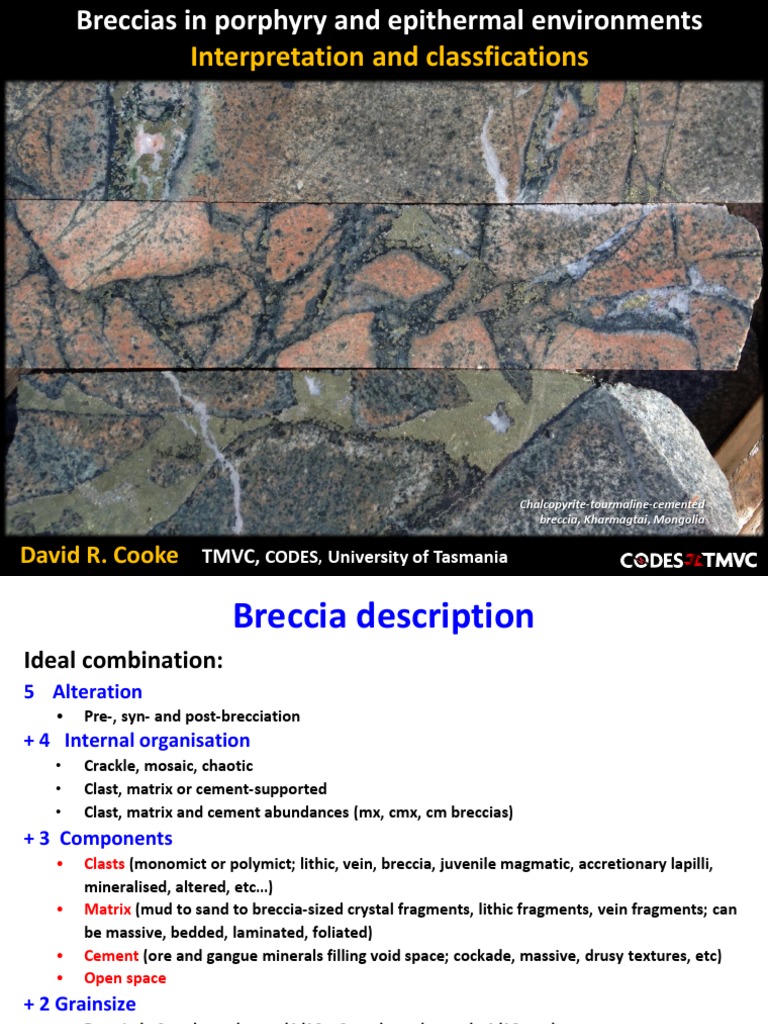 04 - 03 - 19 Talk 04 Breccias in Porphyry and Epithermal Systems - DavidCooke PDF | PDF