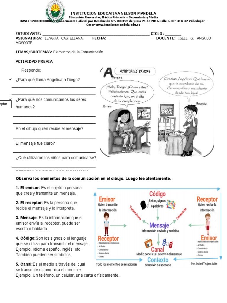 Elementos de La Comunicacion | PDF | Comunicación | Comunicación humana
