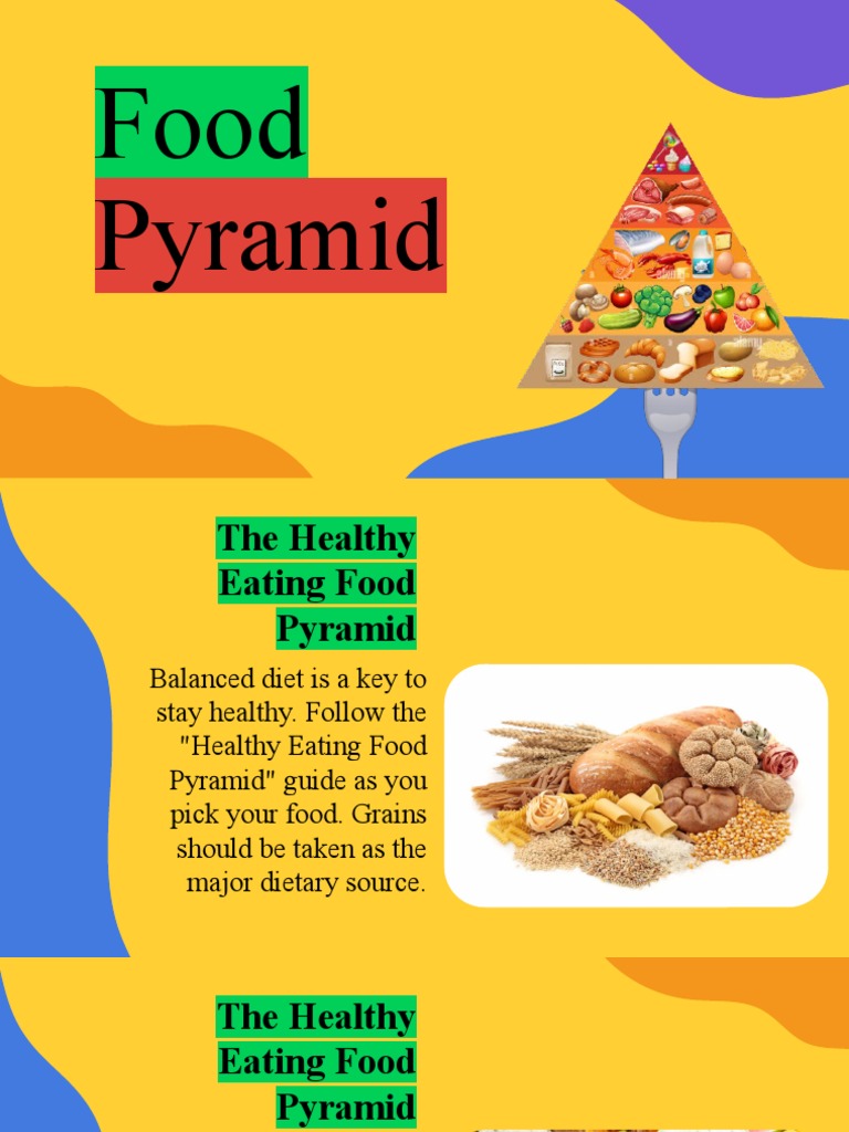 FoodPyramid PATHFIT2 | PDF | Foods | Healthy Diet