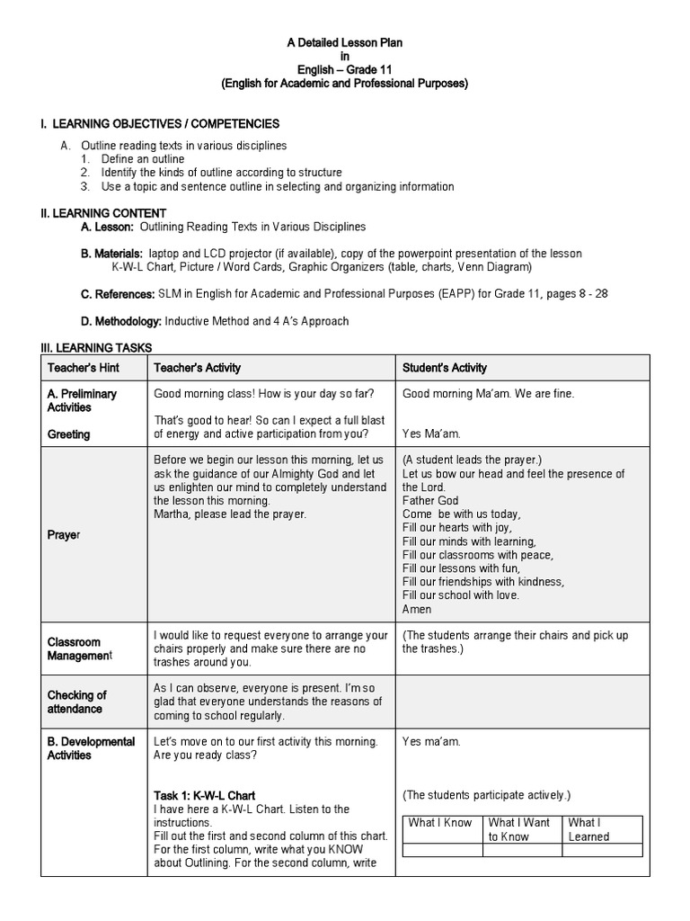 Developing Essential Outlining Skills: A Lesson Plan on Creating ...