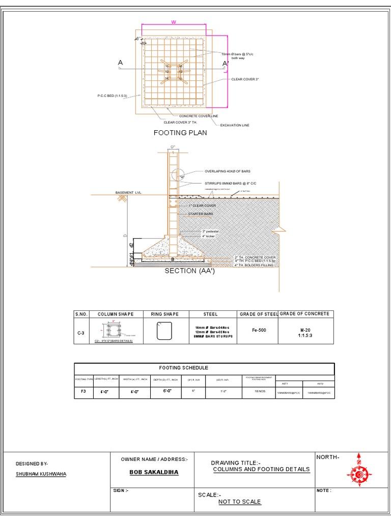 Column Details Pdf Pdf Structural Engineering Civil Engineering