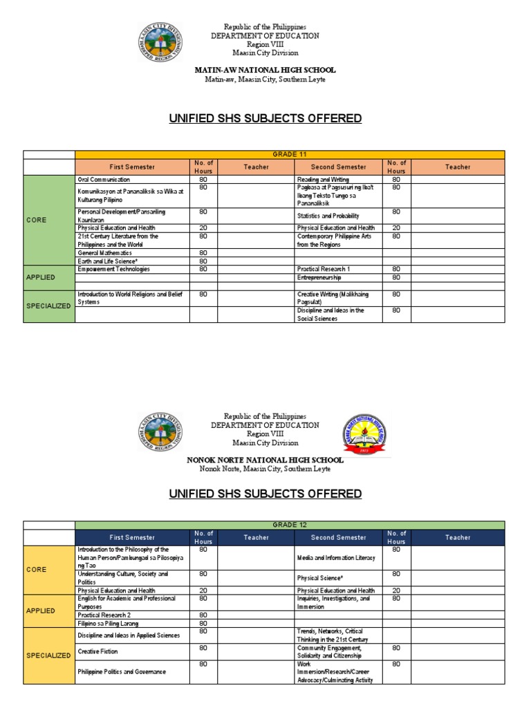 SHS Curriculum Overview | PDF | Science | Philippines