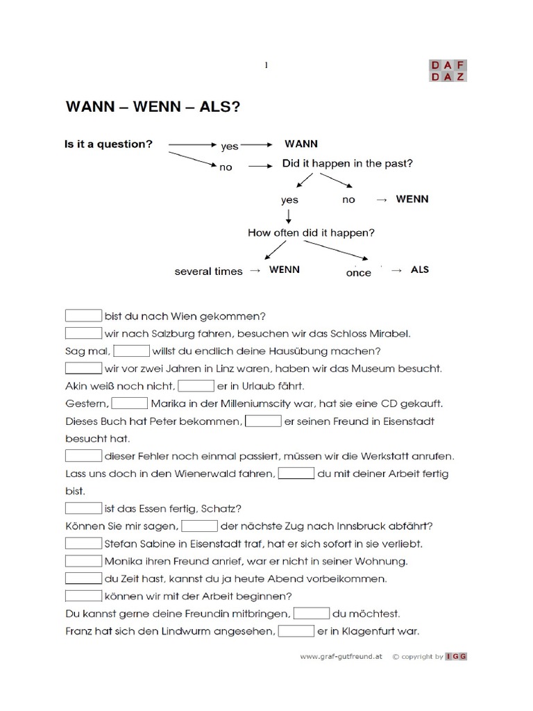 Wann Wenn Als English | PDF