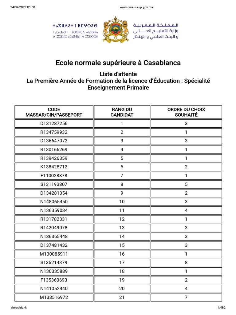 WWW Cursussup Gov Ma3 | PDF