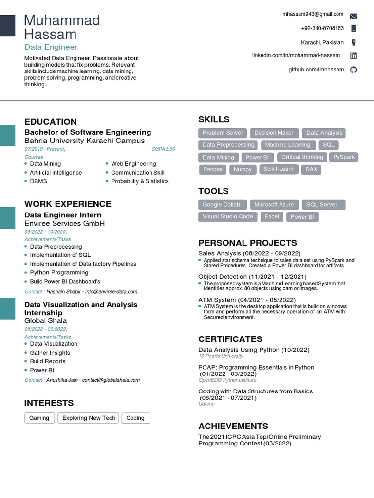 Muhammad Hassam Resume DE PDF | PDF | Computer Programming | Machine Learning