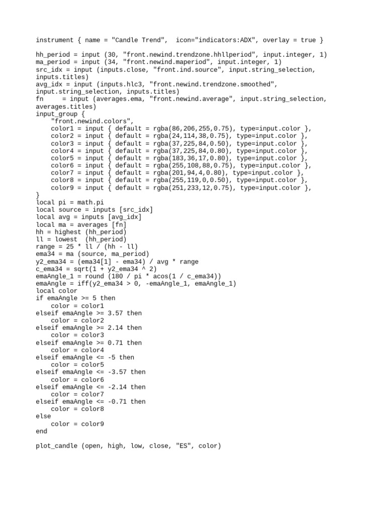 Candle Trend Color Script Iqoption | PDF