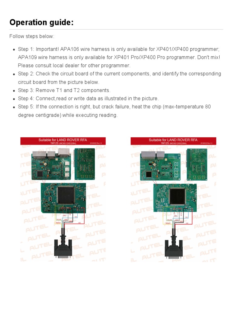 Rfa Read N Write | PDF