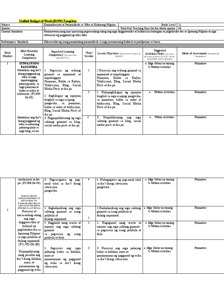Bow Kom Pan Q1 | PDF