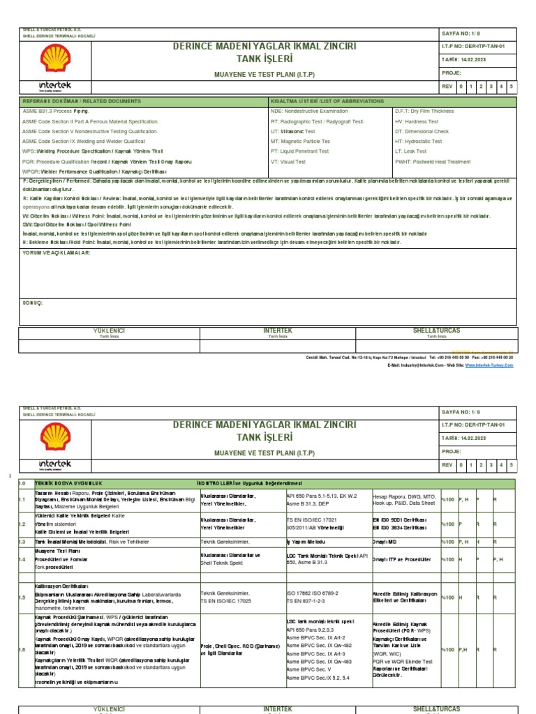 List of Abbreviations PDF | PDF