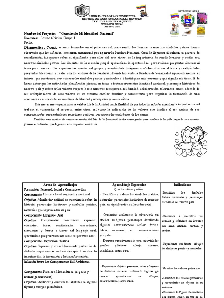 Actividades sobre Símbolos Patrios en Preescolar | PDF | Los símbolos ...