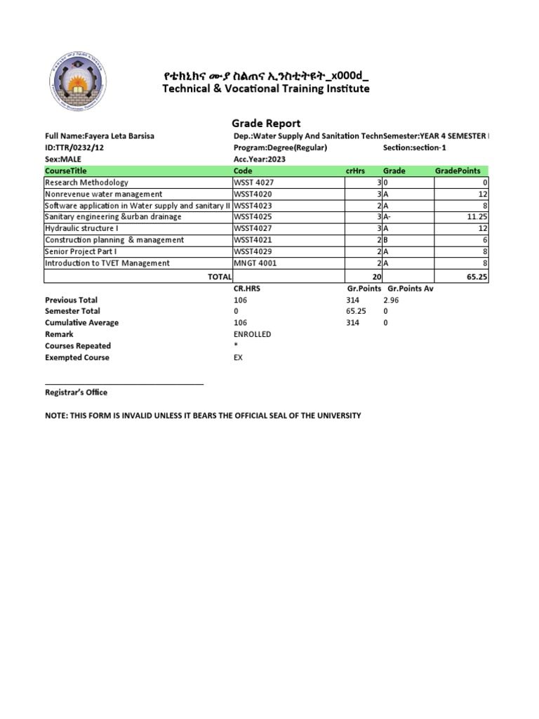 Fayera TTR 0232 12 | PDF