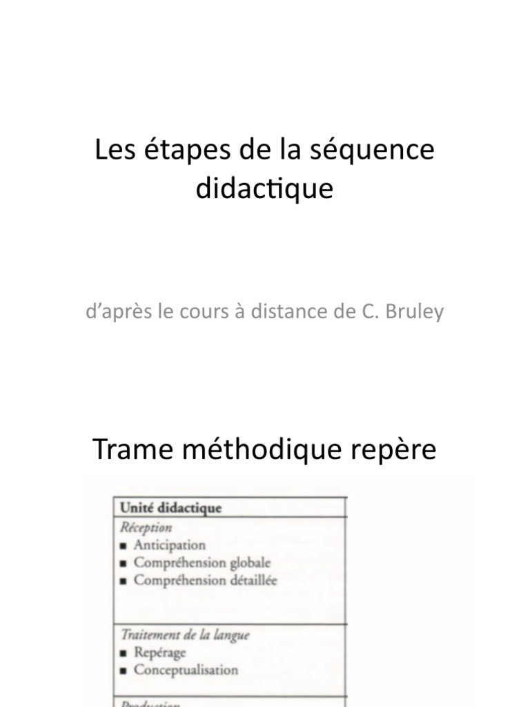 Étapes de lUD | PDF