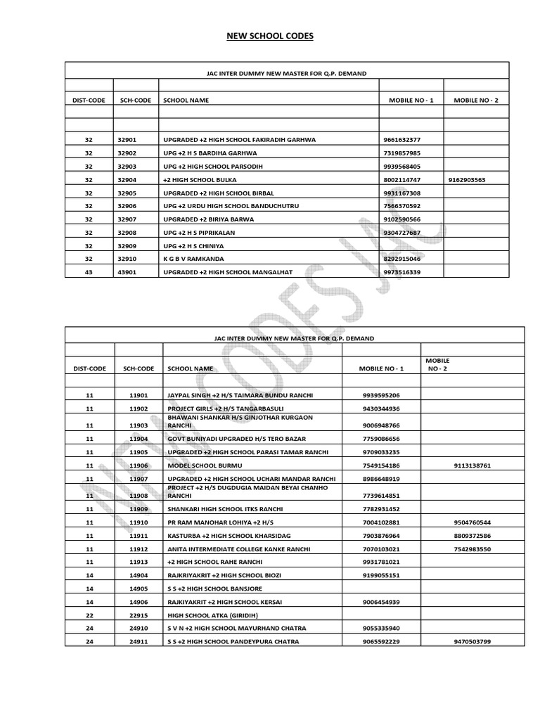 Jac New Code List | PDF