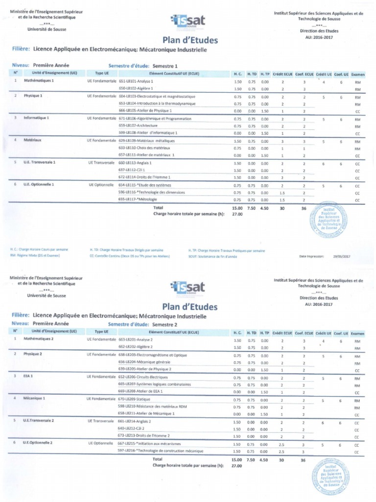 Plan D'étude ISSAT p1 | PDF