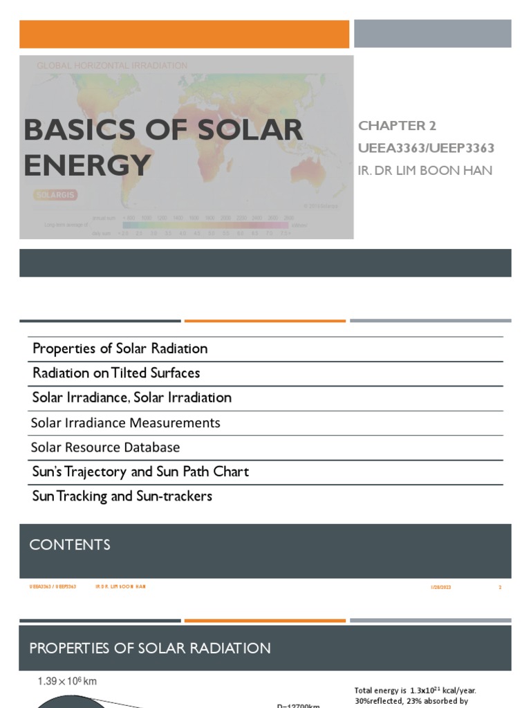 Basics of Solar Energy 2022 PDF | PDF | Atmosphere Of Earth | Solar Energy