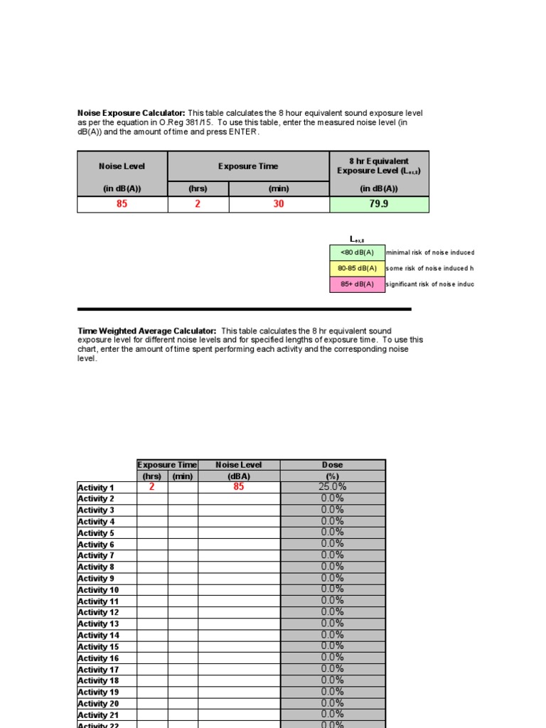 Leq Noise Calculator | PDF | Noise | Decibel