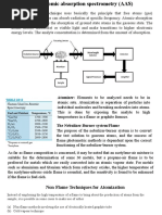 AAS Instrument Components Explained | PDF | Atomic Absorption ...