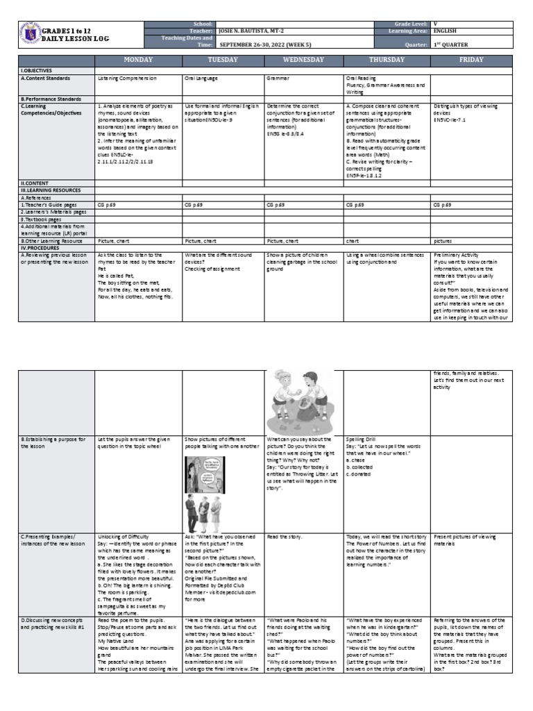 Analyzing a Weekly English Lesson Plan: Objectives, Content, Resources ...