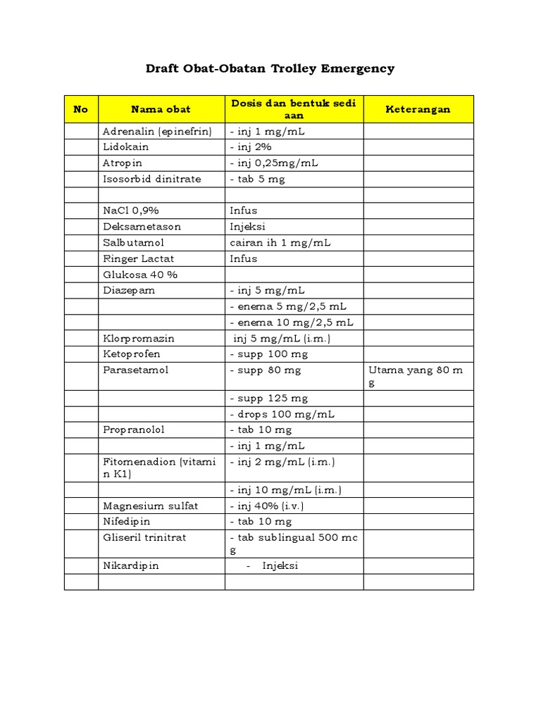 2023 - RS IBS Draf Untuk Obat Mini Depo Untuk Ruang UGD | PDF ...