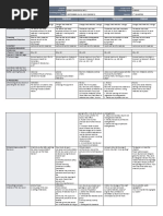 Log Book For Operation ETP | PDF | Water Supply | Water Management
