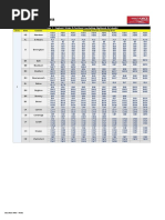 Taa Language | PDF | Phonology | Phonetics