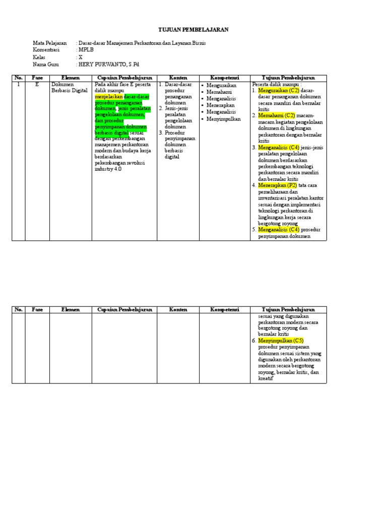 Atp & TP Dasar-Dasar MPLB | PDF