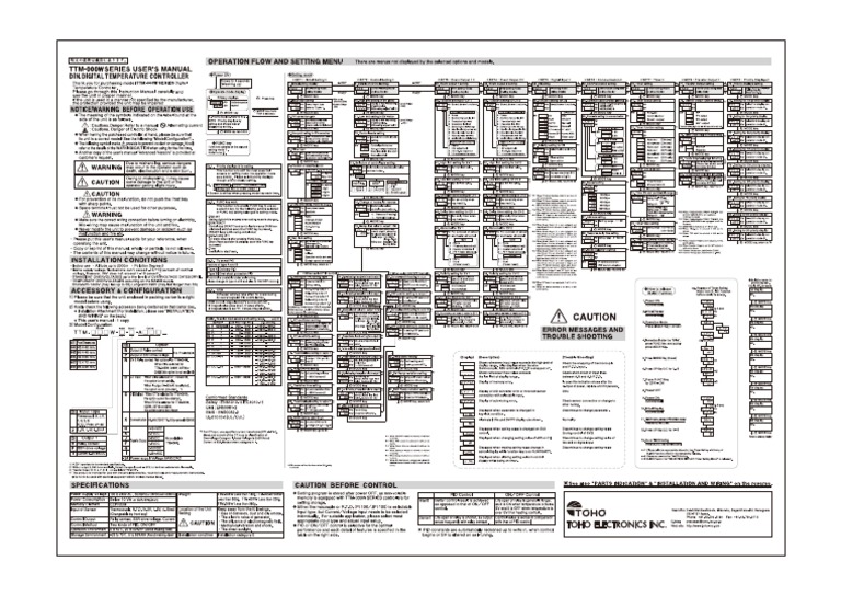 TTM-000W Manual PDF | PDF