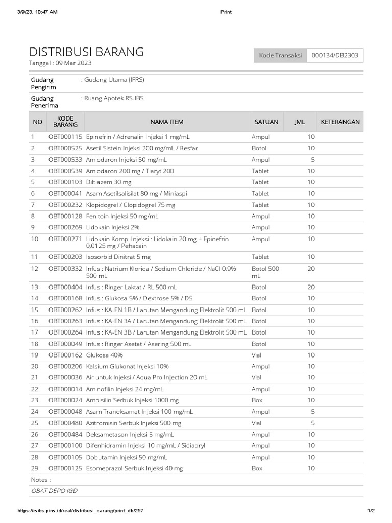 DEPO IGD 03 - OBAT A | PDF