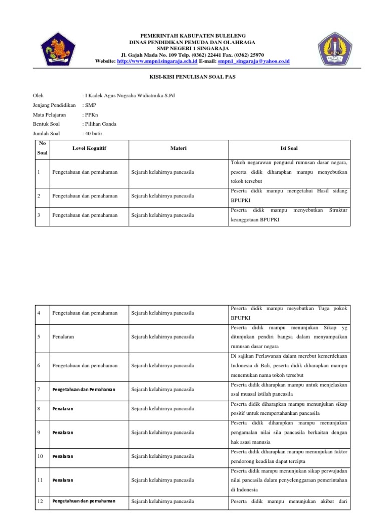 Kisi Kisi PAS PPKN Kelas VII Ganjil 2022 PDF | PDF