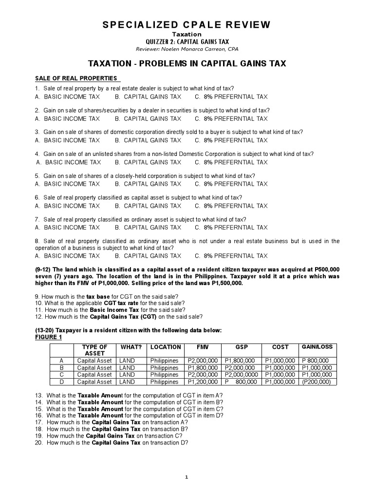 Understanding Capital Gains Tax: A Comprehensive Review of Taxation on the Sale of Capital ...