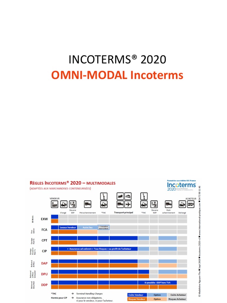 Understanding Incoterms® 2020 | PDF | Business Process Management ...